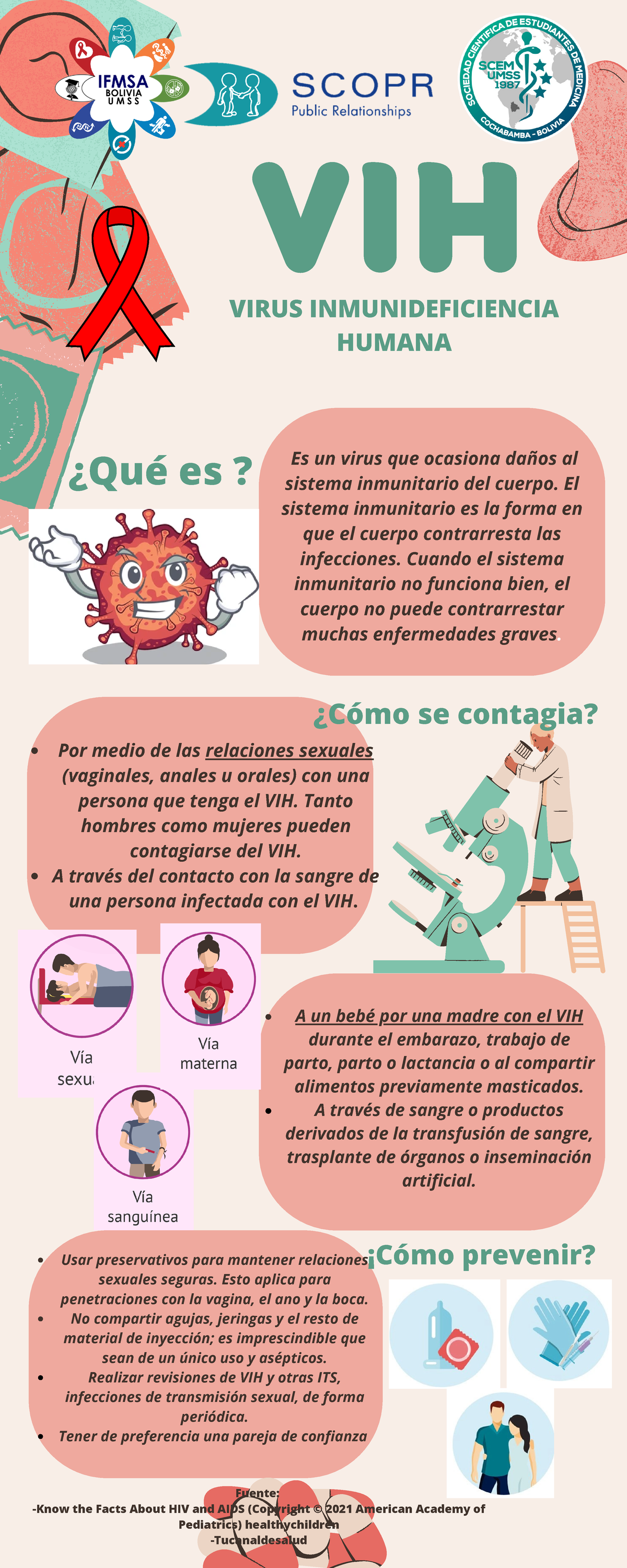 Infografia VIH - ITS - VIH VIRUS INMUNIDEFICIENCIA HUMANA Es un virus que ocasiona daños al ...