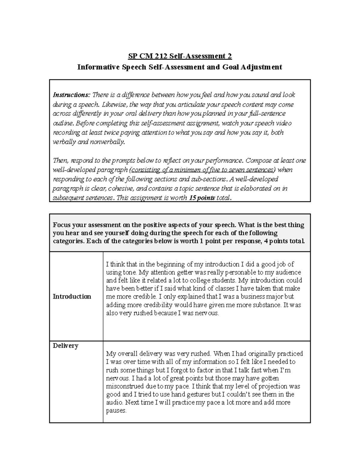 SP20 Self-Assessment #2 - SP CM 212 Self-Assessment 2 Informative ...