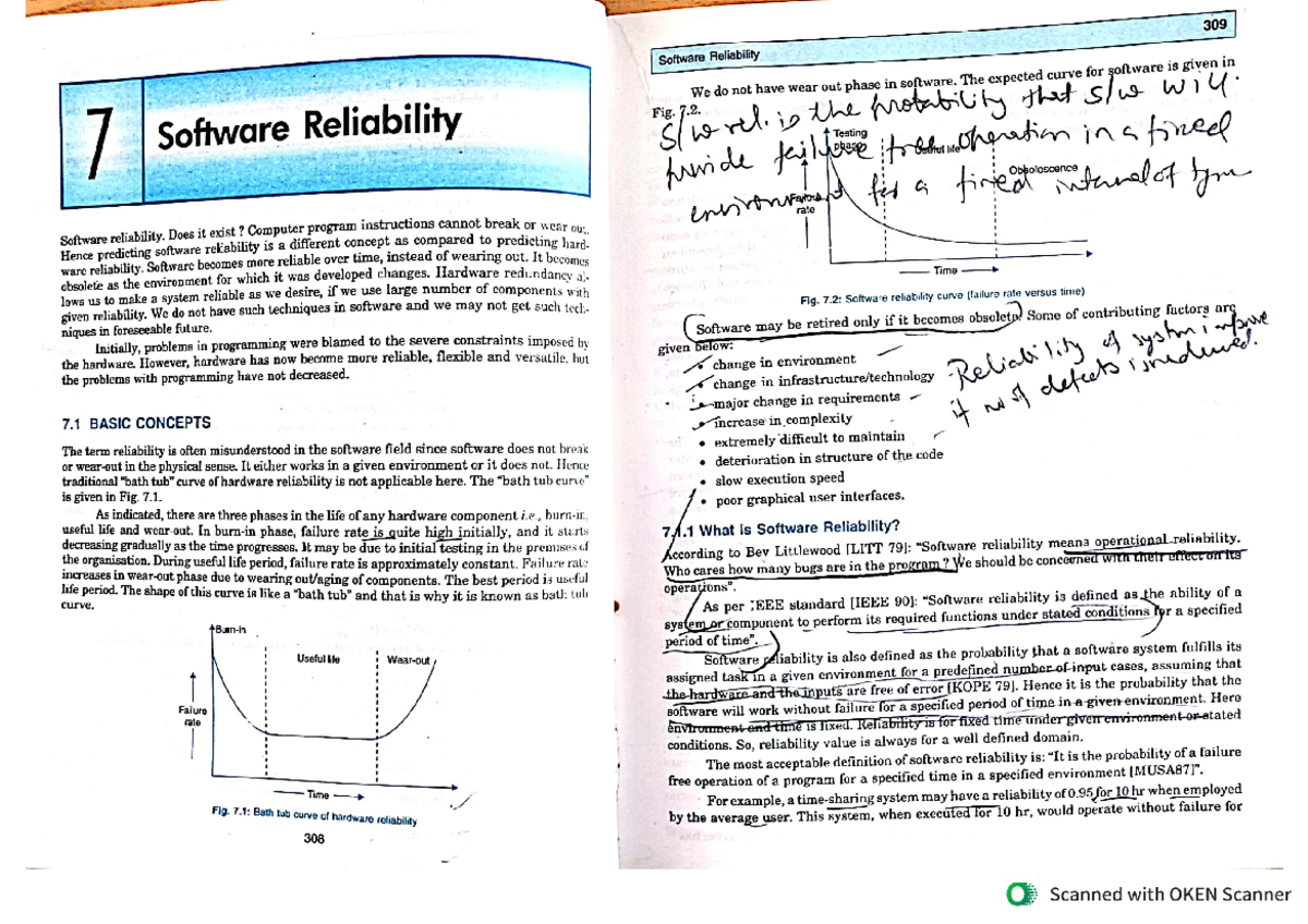 Software Reliability - Book - Software engineering - Studocu