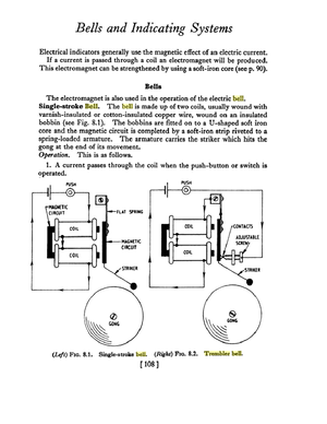 Electrical Installation Curriculum level 5 - TVET CURRICULUM ...