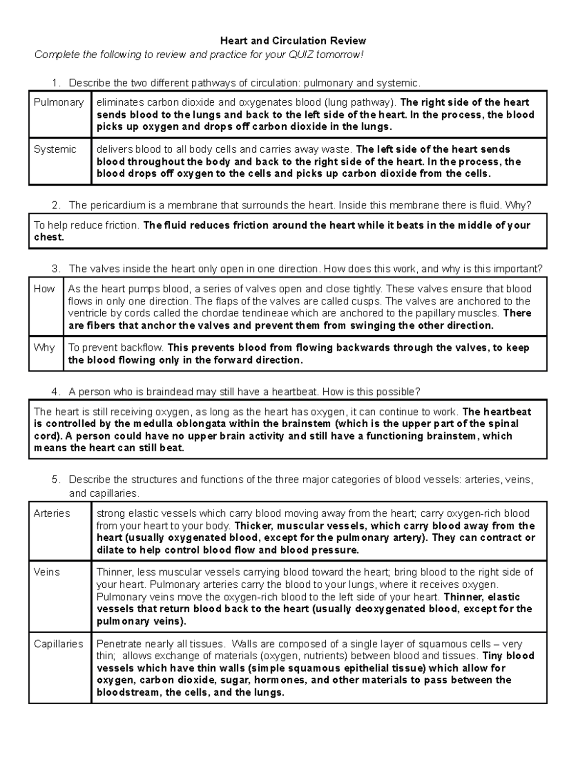 Heart and Circulation Review - Heart and Circulation Review Complete ...