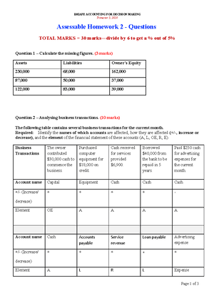 ACCA 2008 Past Papers FR Questions and Answers - Fundamentals Level ...