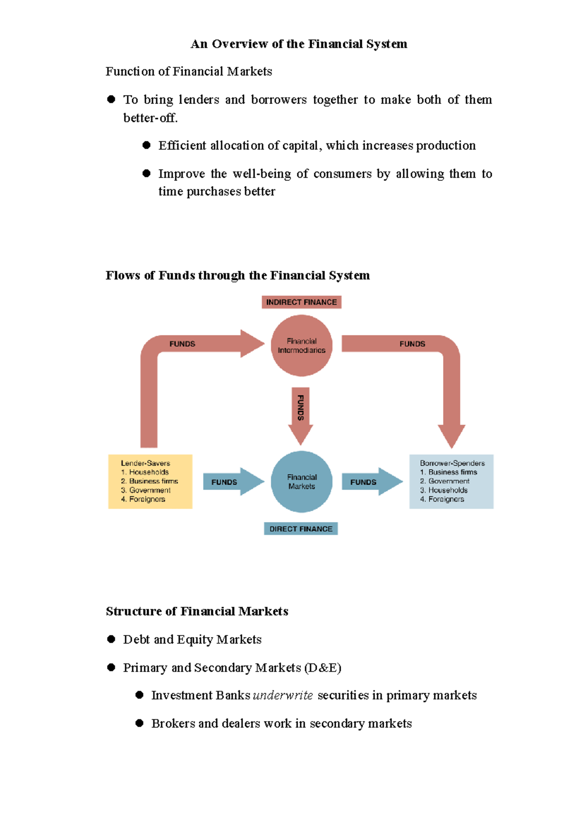 An Overview of the Financial System - Financial Accounting - UoK - Studocu
