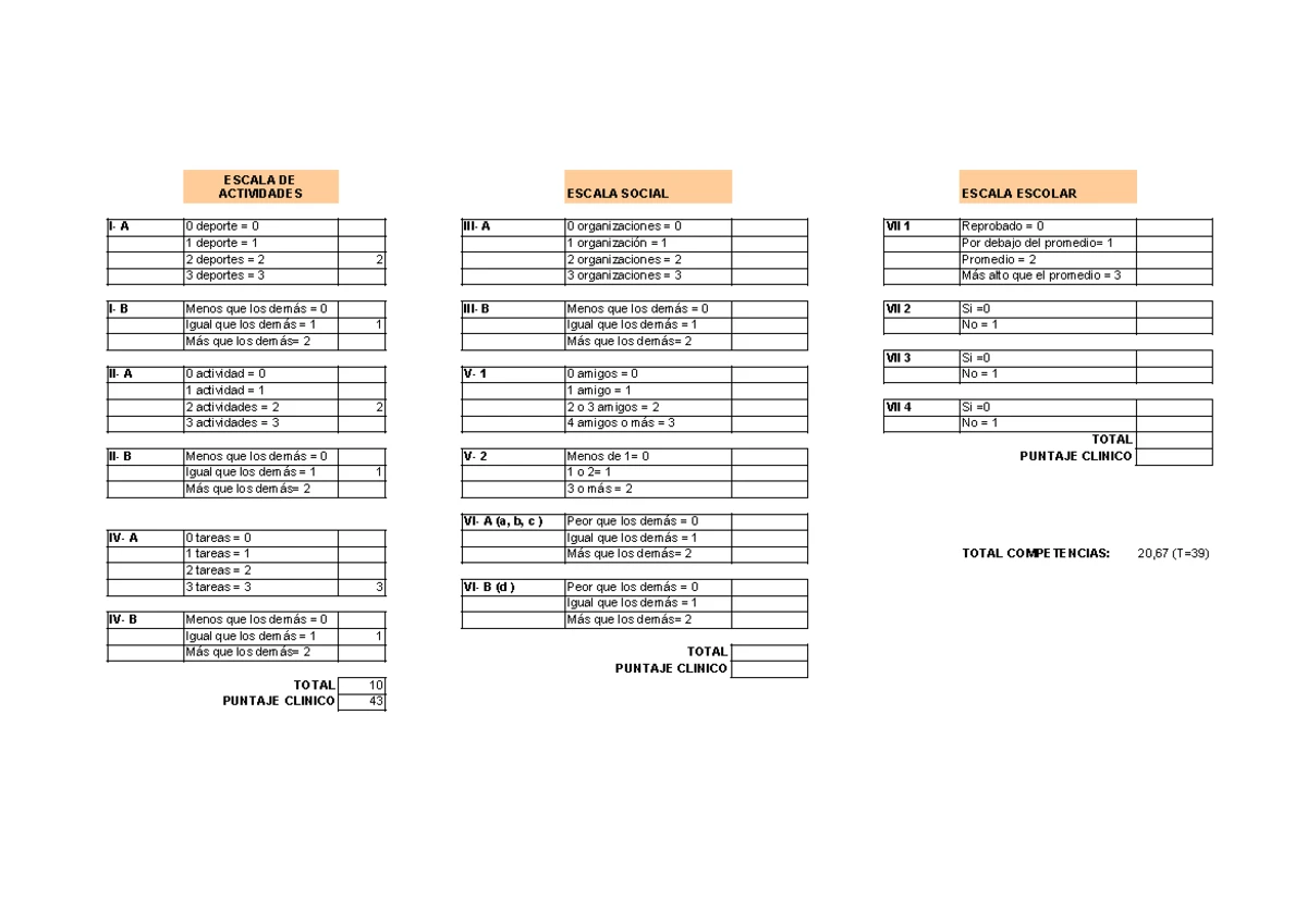 TEA-10-escala de mcshane y cars - INSTRUMENTOS DE OBSERVACIÓN DE LA ...