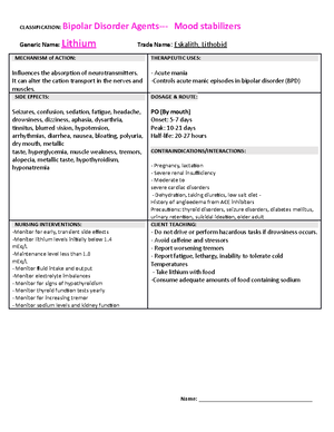 Basic Concept Administering Lithium - ACTIVE LEARNING TEMPLATES Basic ...