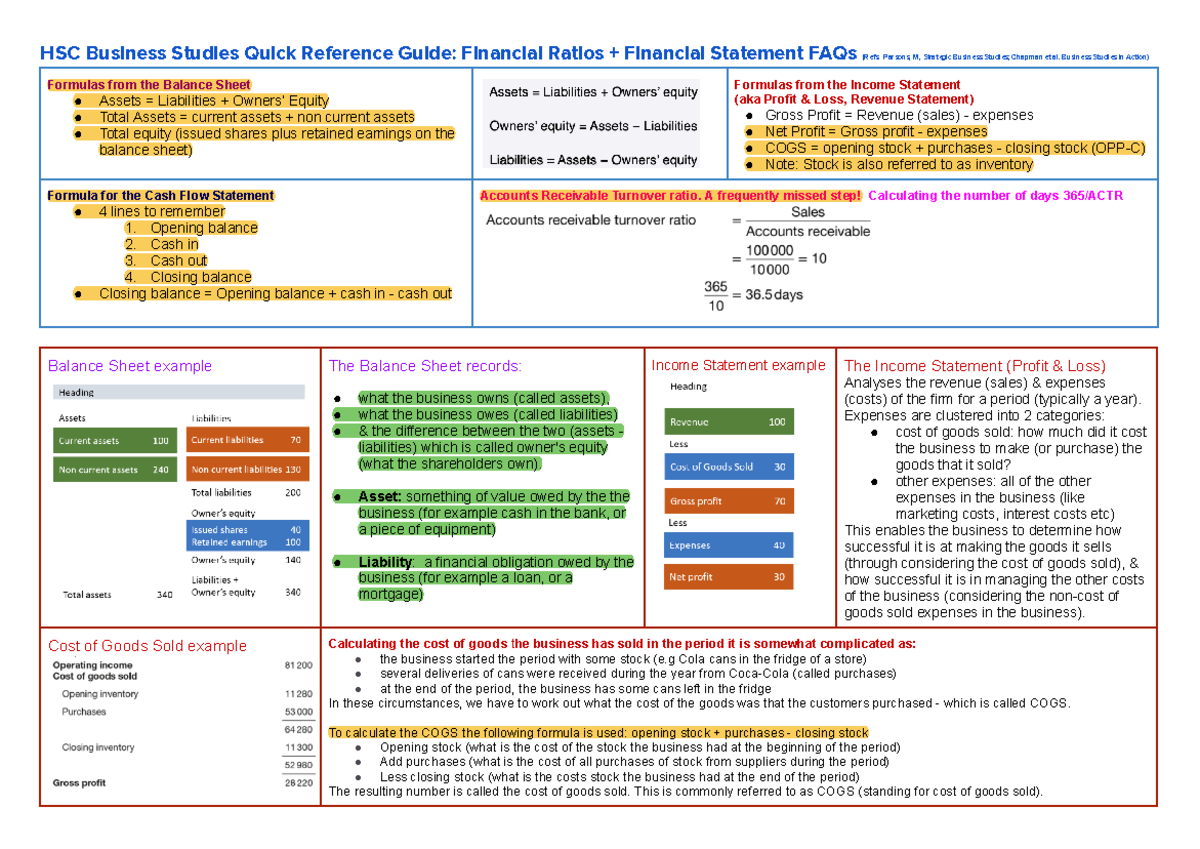 HSC Businesss Studies Quick Reference Guide Financial Calculations ...