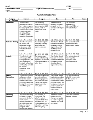 Imci-Chart - Gufuf - Nursing - University of the Philippines - Studocu