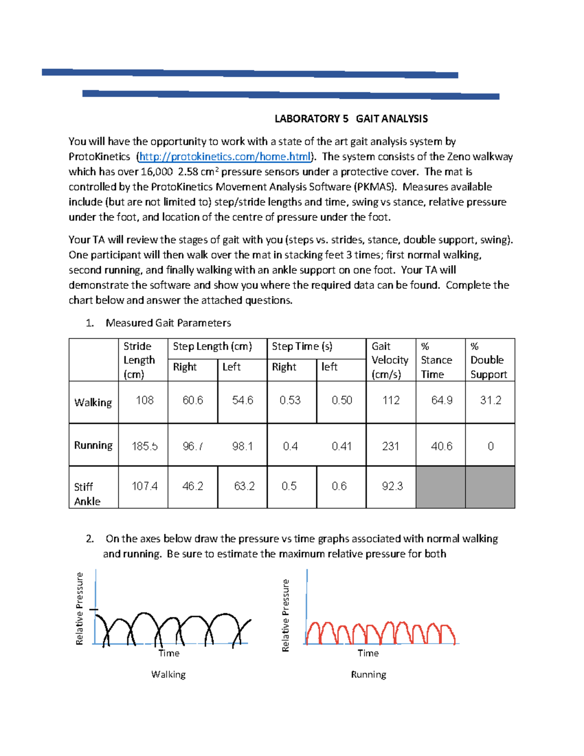 Microsoft Word - Laboratory 5 GAIT Analysis - Laboratory 5 GAIT ...