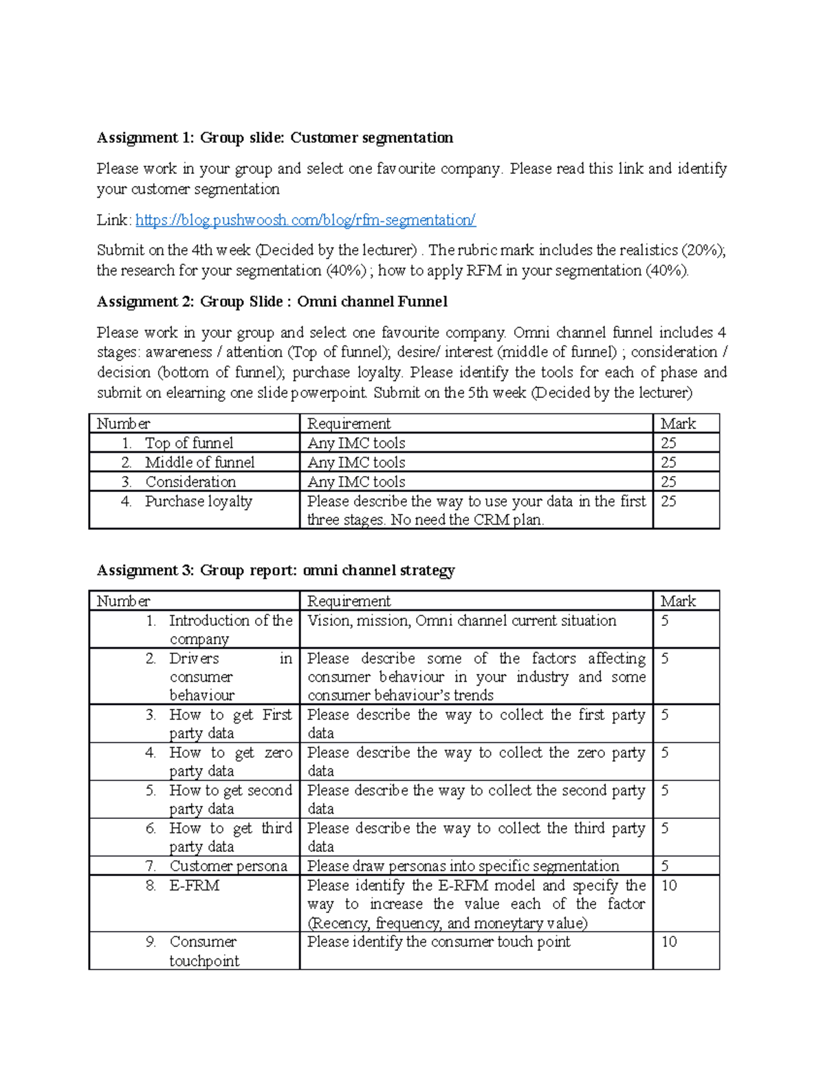 Unit outline omni channel - Assignment 1: Group slide: Customer ...