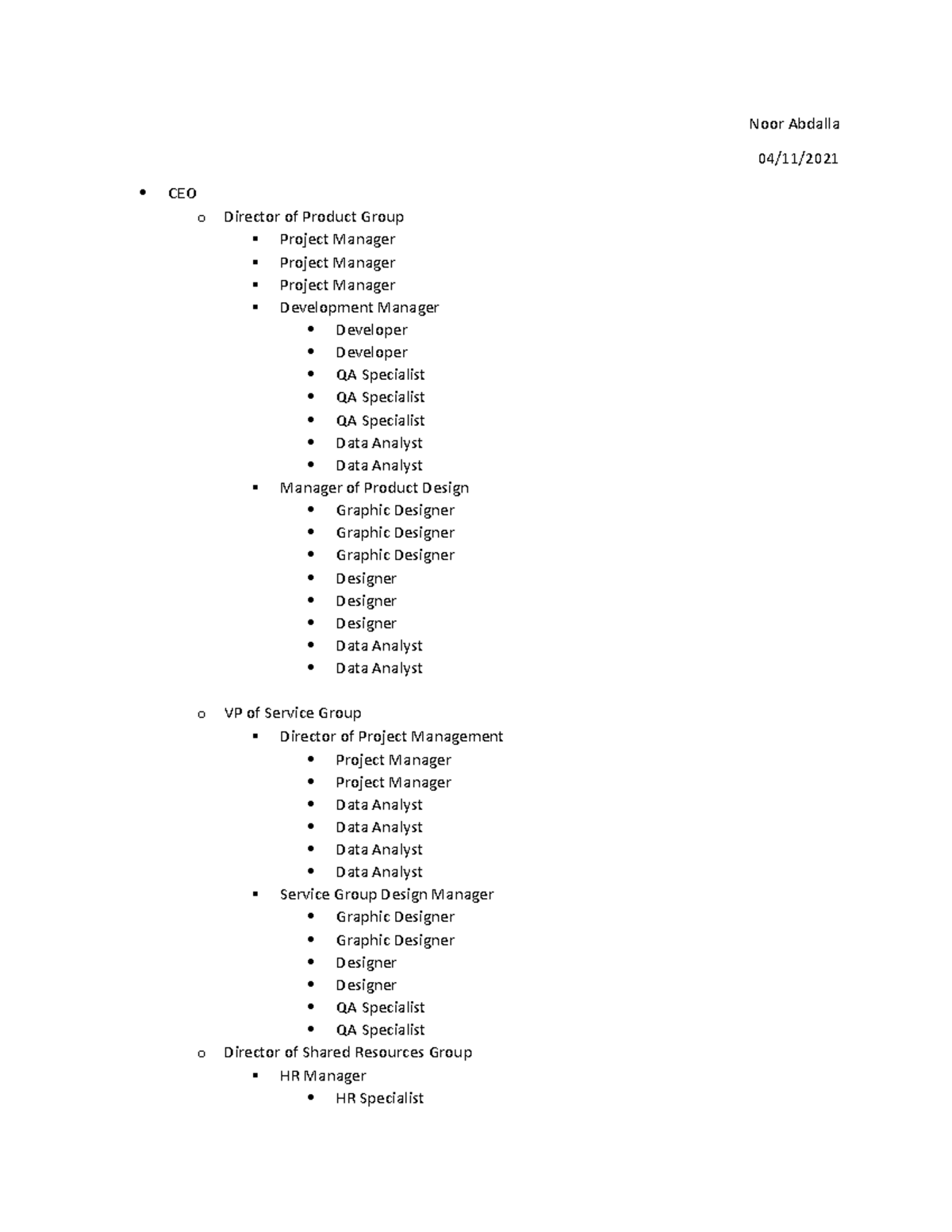 Module 6 Assignment project personality chart - Noor Abdalla 04/11/ CEO ...
