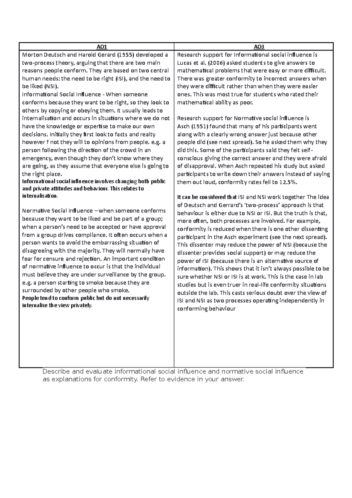 16 Markers in Socal nflunece - AO1 AO Morton Deutsch and Harold Gerard ...
