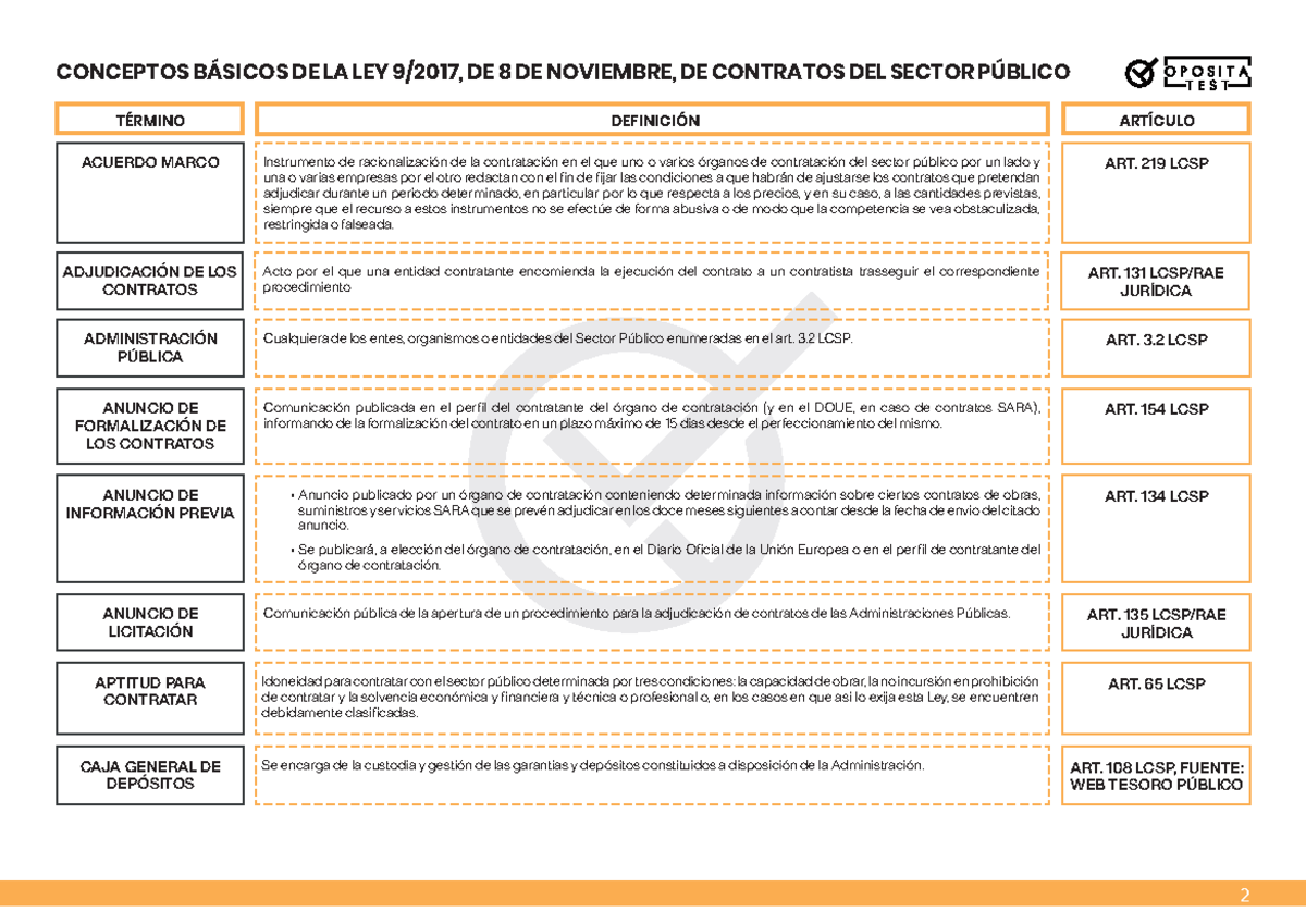 LCSP - conceptos - 2 CONCEPTOS BÁSICOS DE LA LEY 9/2017, DE 8 DE ...