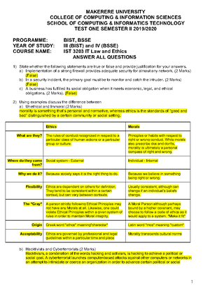 Data Communications and Networking Questions and Answers - Data Communications and Networking ...
