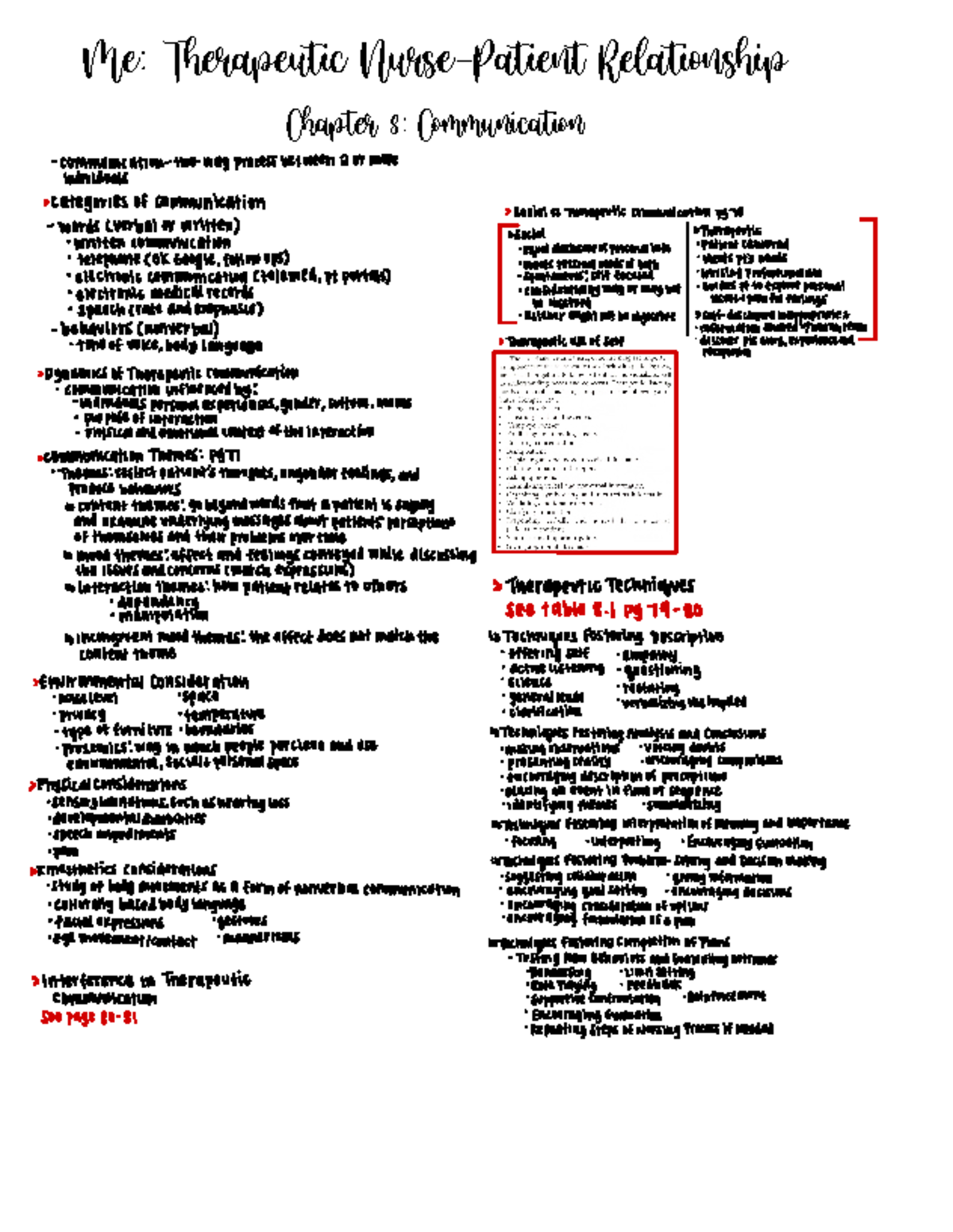 Mental Health Exam 1-1 - Me: Therapeutic Nurse-Patient Relationship ...