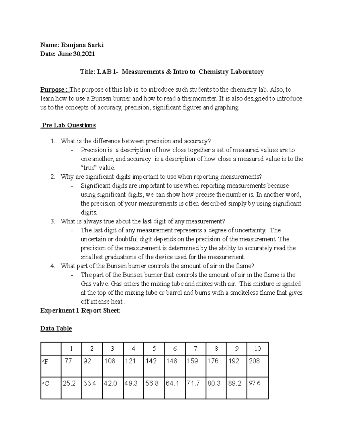 CHEM 120- LAB #1 - Lab assignment - Name: Ranjana Sarki Date: June 30 ...