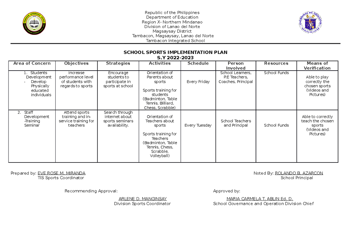 Sports implementation plan - Republic of the Philippines Department of ...