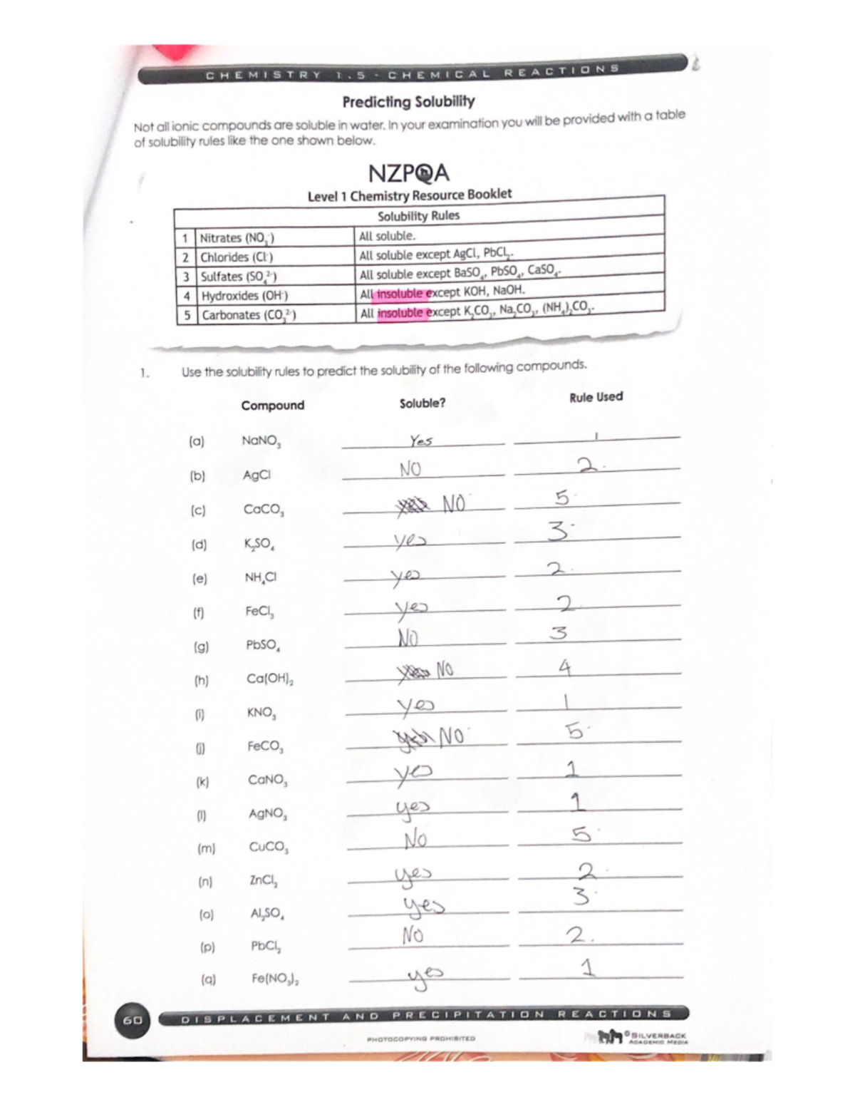 Chemistry - Chemistry of the Living World - Studocu