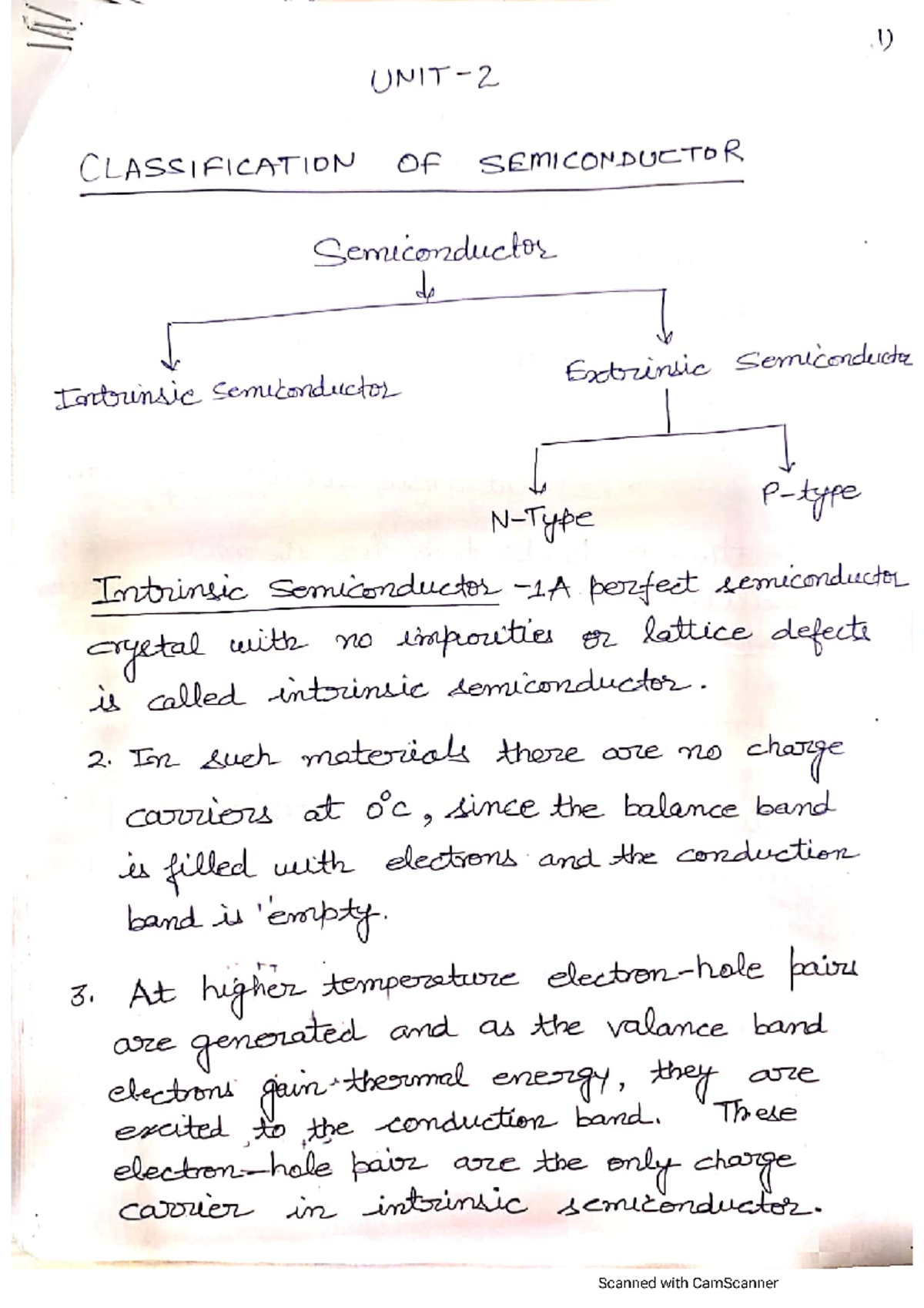 Electronic Devices Unit 2 - 1) 2 CLASSIFICATION OF SEMICONDUCTOR ...