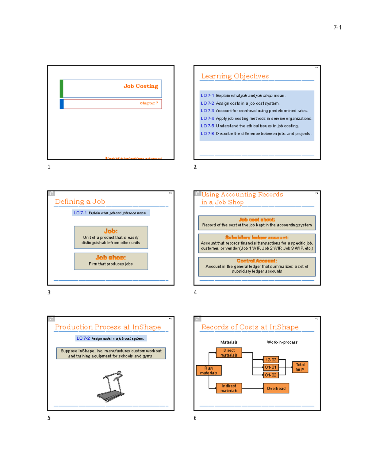 Material 7 Job Costing - Copyright © 2014 by The McGraw-Hill Companies ...