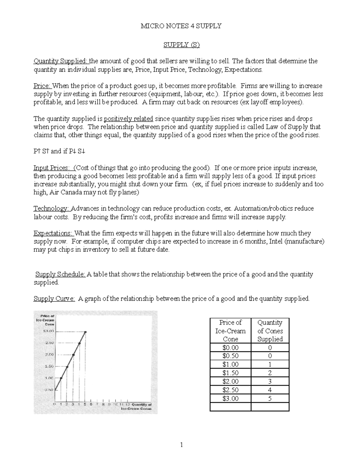 Supply Notes - SUPPLY (S) Quantity Supplied: the amount of good that ...