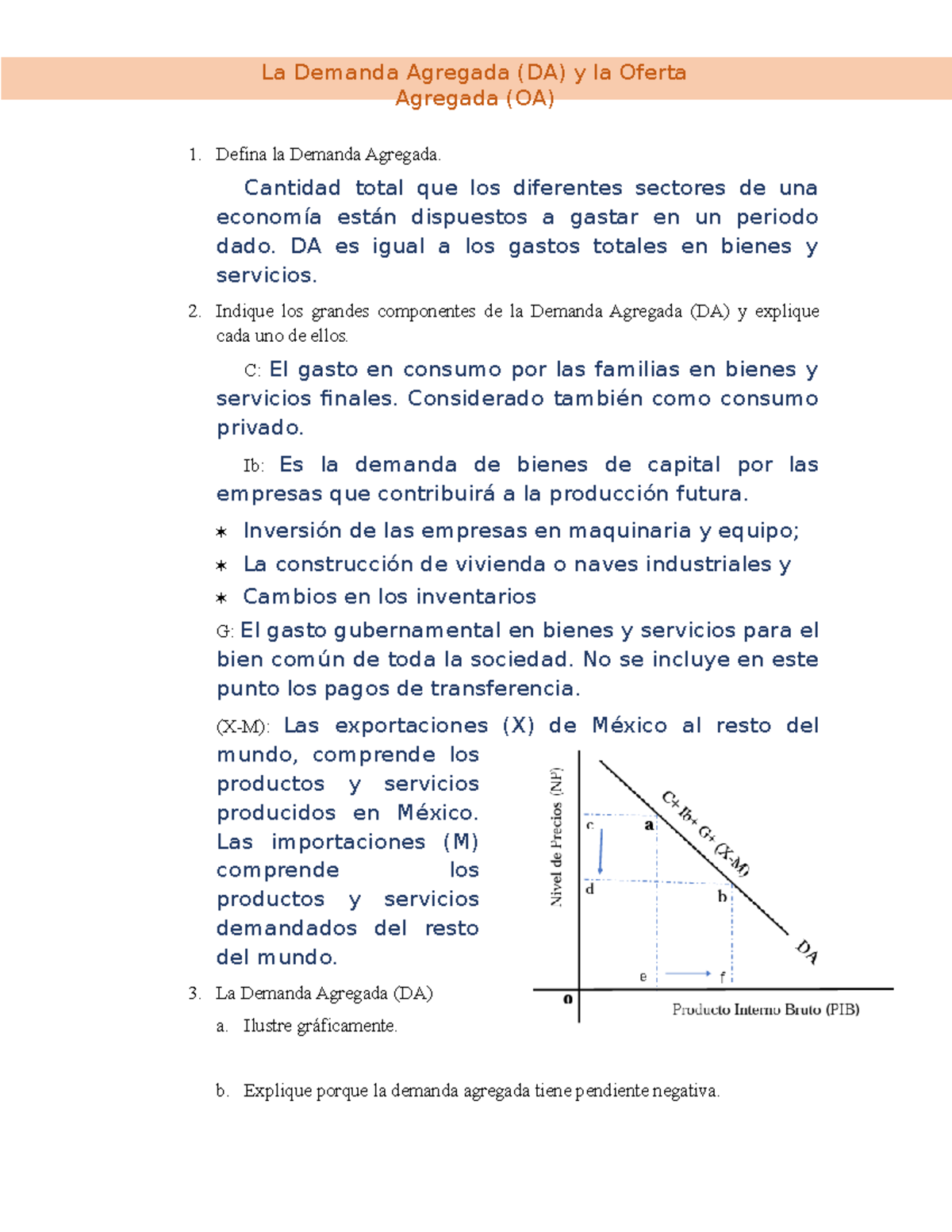 3 B Ejer Macro OA y DA - Defina la Demanda Agregada. Cantidad total que ...