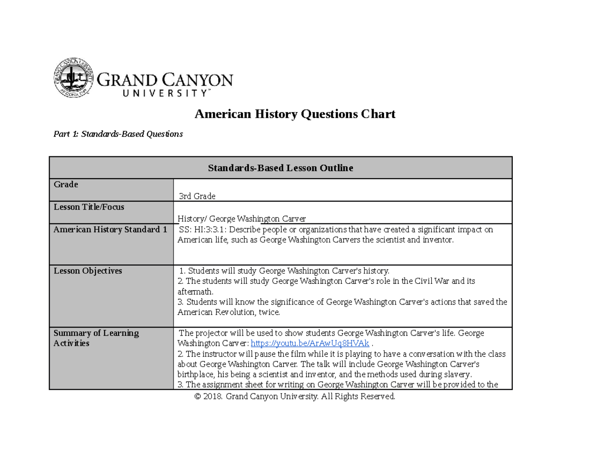 ELM-351-D-T3-American History Questions Chart - American History ...