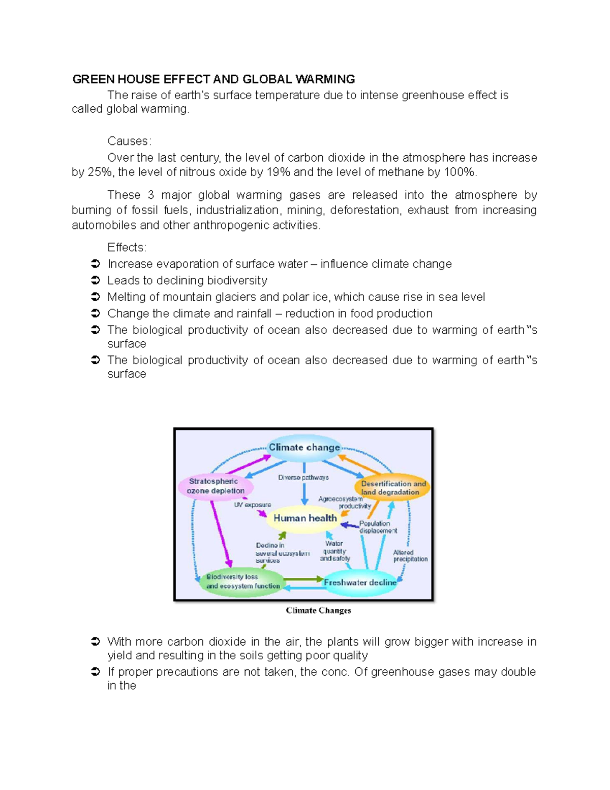 Environmental Science and Engineering - GREEN HOUSE EFFECT AND GLOBAL ...