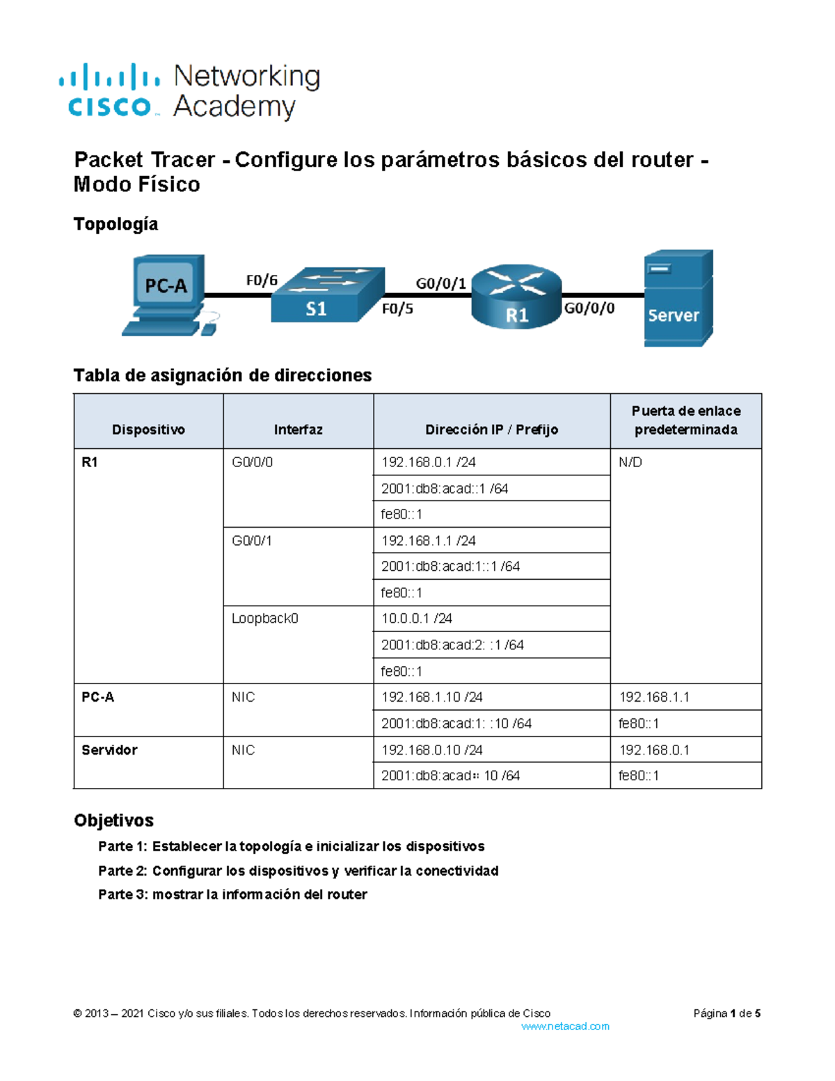 1 6 2 Packet Tracer Configure Basic Router Settings Physical Mode Packet Tracer