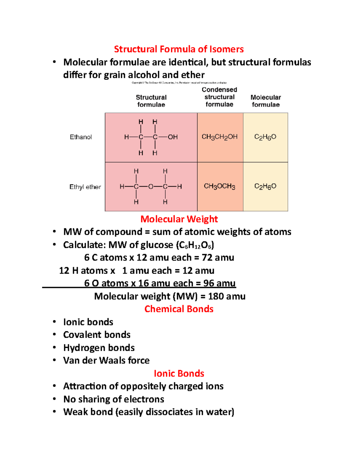 Chap 2 20-40 chemitry - lecture note chapter 2 - Structural Formula of ...