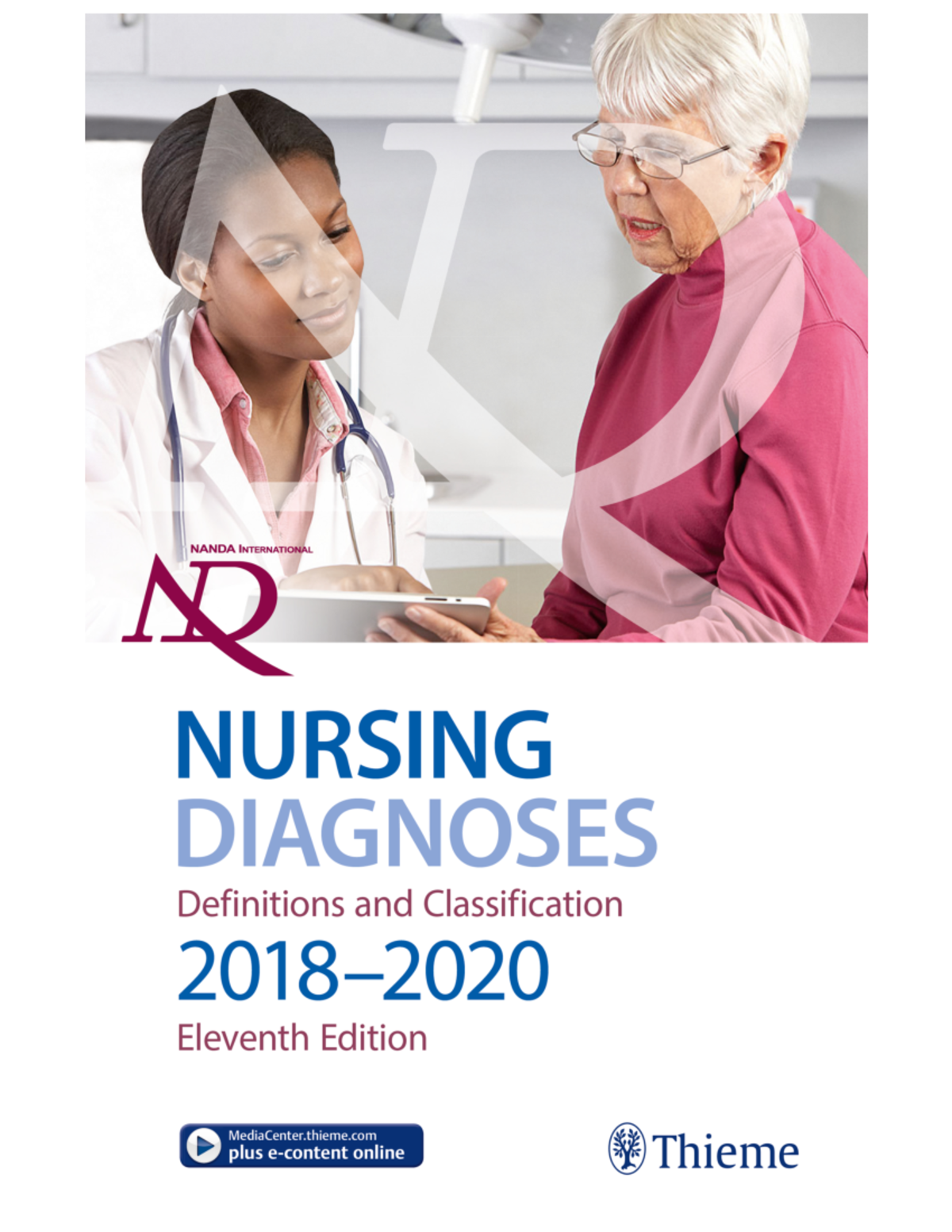 Nanda Definitions ad Classification-2-3 - Acute substance withdrawal !e ...