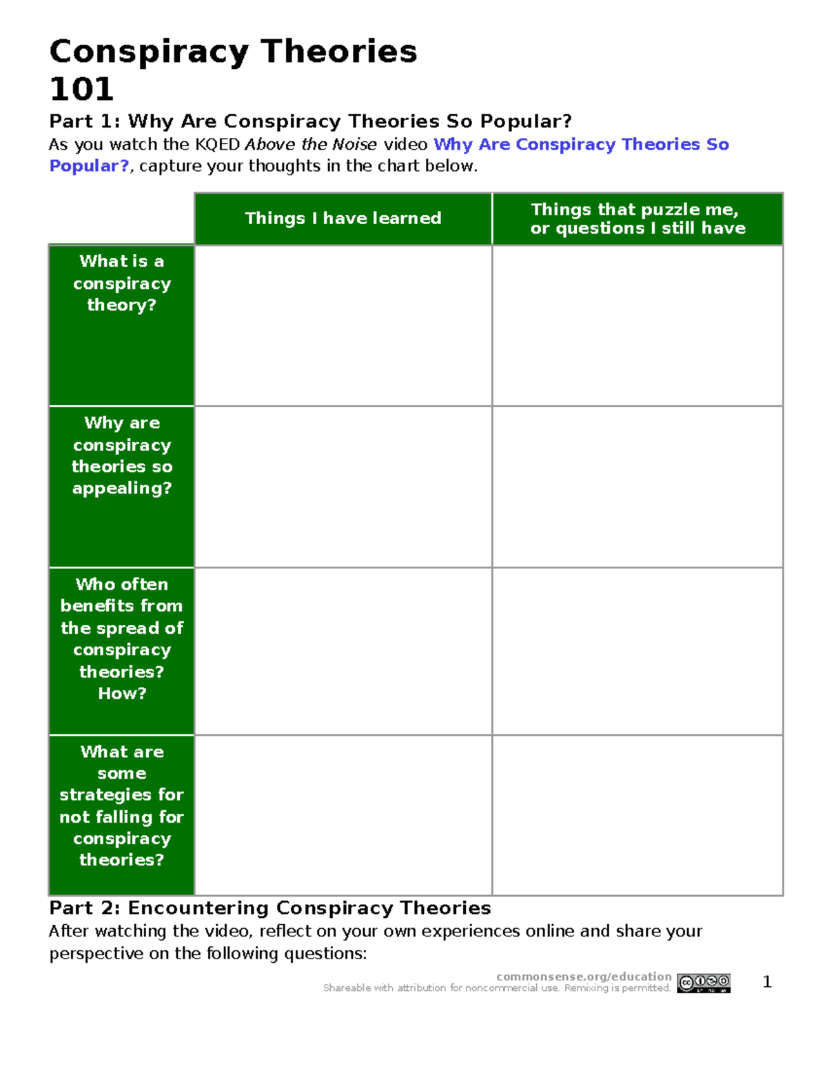 Conspiracy Theories Guided Reading Notes - Conspiracy Theories 101 Part ...