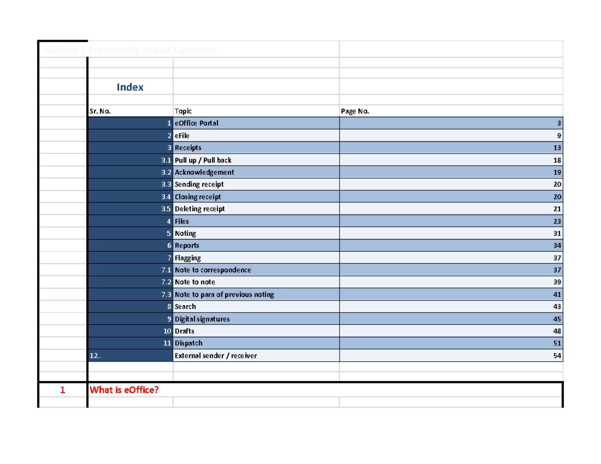 E File Faq - Lecture notes - eOffice | Frequently Asked Question Index ...