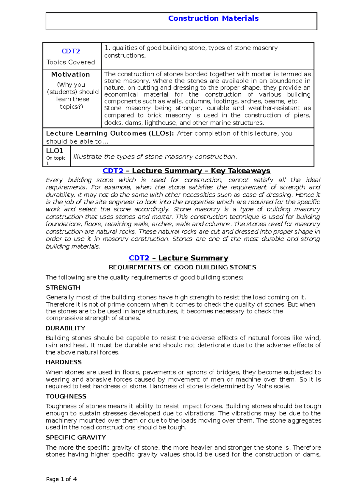 22-23 CM CDT2 Summary 3CE1 - CDT Topics Covered 1. qualities of good ...