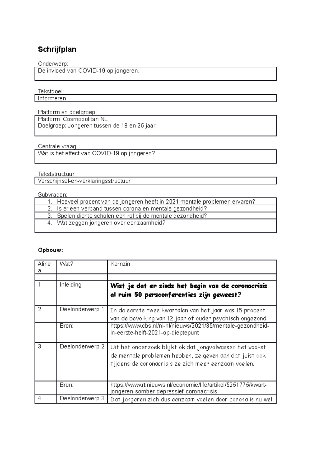 BLOG Nederlands Officeel - Schrijfplan Onderwerp: De invloed van op ...