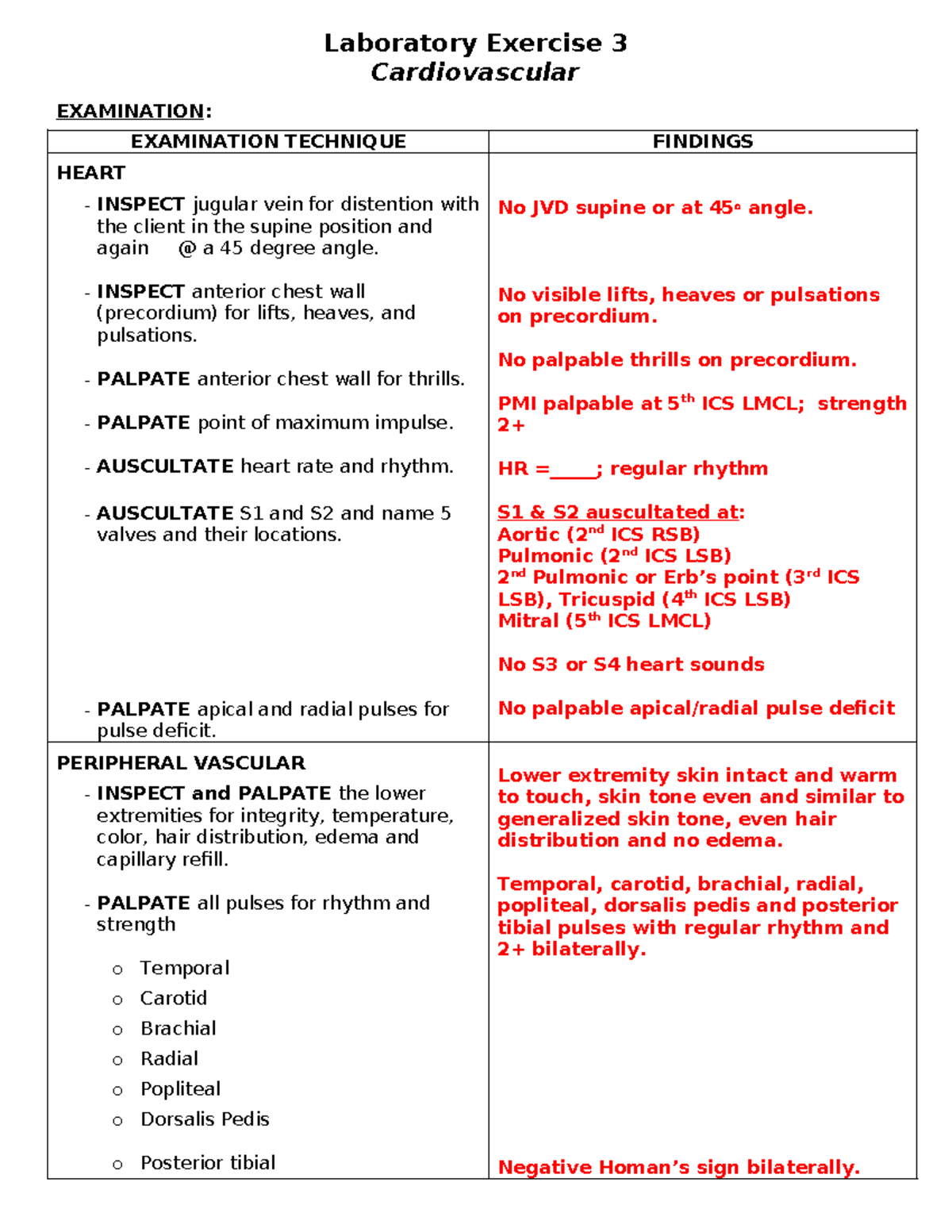 3 Cardiovascular Answer Sheet - Laboratory Exercise 3 Cardiovascular ...