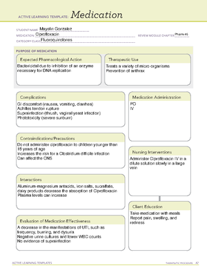 Medication ATI Ibuprofen - ACTIVE LEARNING TEMPLATES MEDICATION A ...