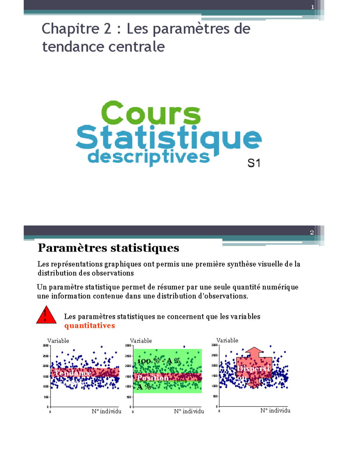 Paramètres statistiques - Chapitre 2 : Les paramètres de tendance ...