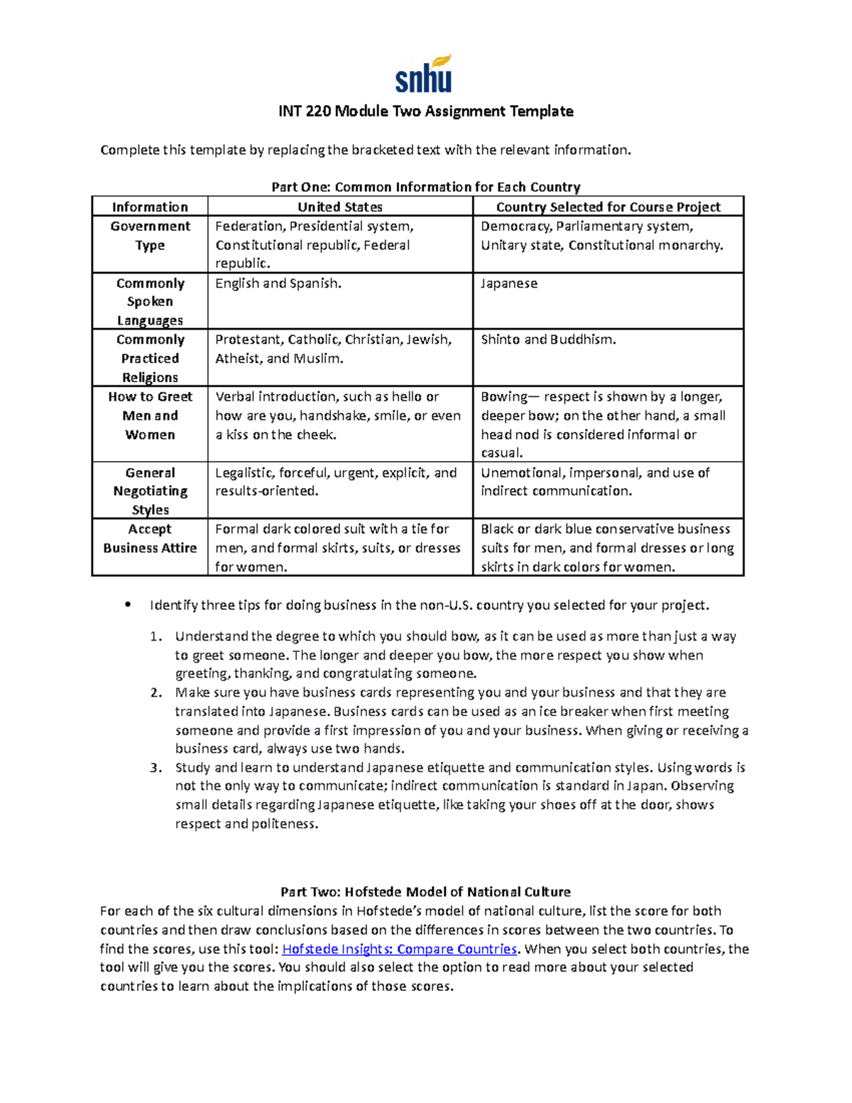 INT 220 Module Two Assignment Template Completed - Part One: Common ...