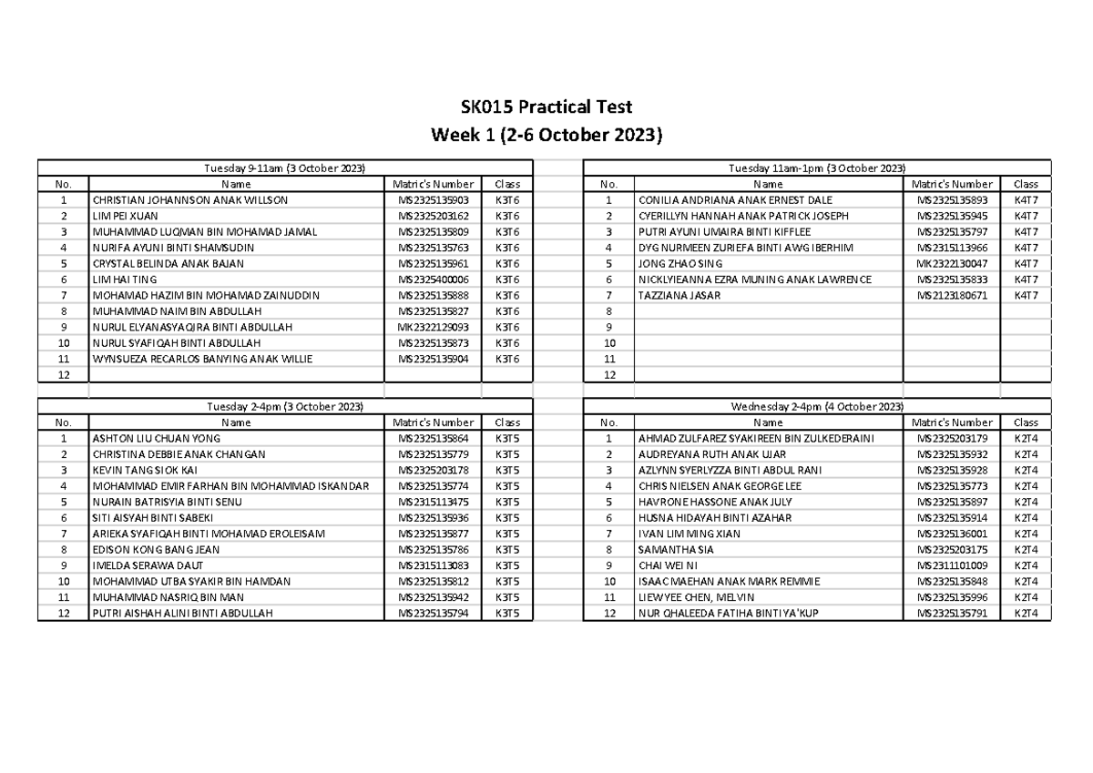SK015 Practical Test Schedule - Week 1 ( 2 - 6 October 2023 ) Tuesday 9 ...
