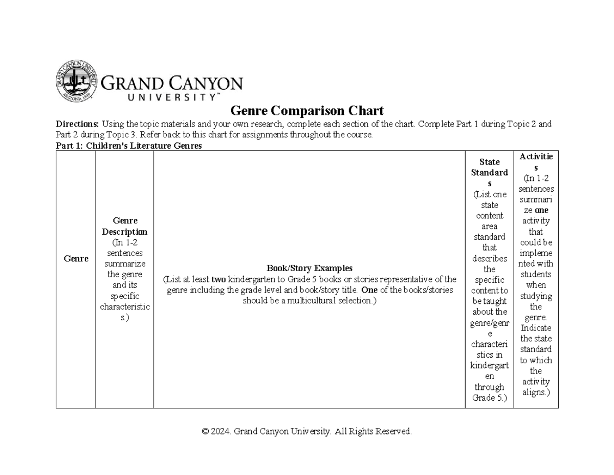 REA 305 RS Genre Comparison Chart - Genre Comparison Chart Directions ...