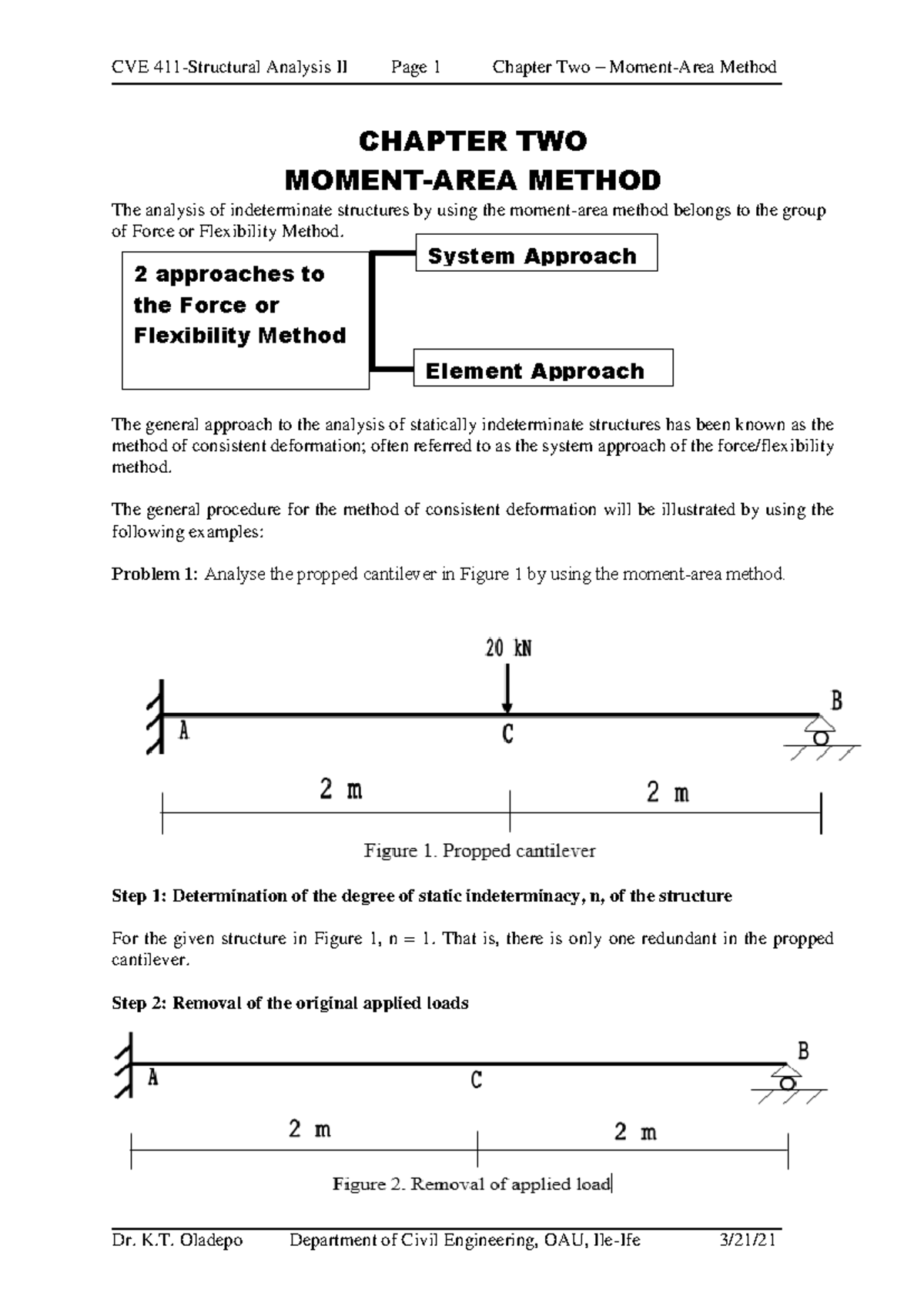 Chapter-TWO Moment-AREA Method - CHAPTER TWO MOMENT-AREA METHOD The analysis of indeterminate ...