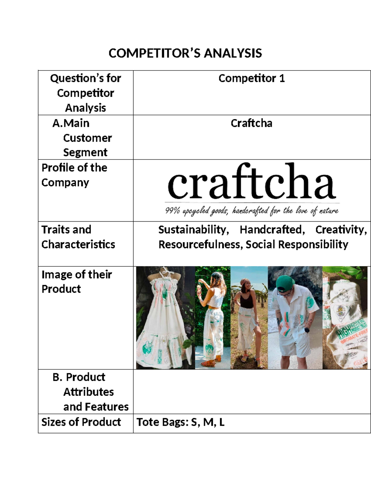 COMPETITIVE ANALYSIS - COMPETITOR’S ANALYSIS Question’s for Competitor ...