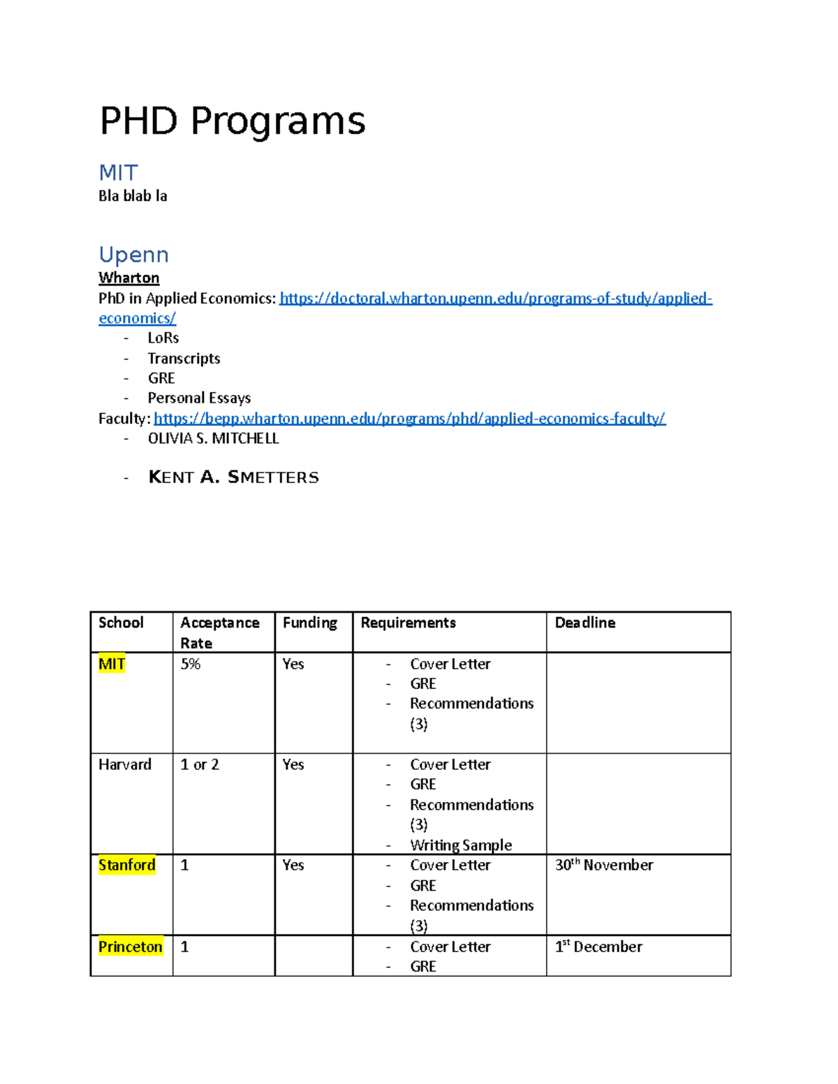 PHD - abc - PHD Programs MIT Bla blab la Upenn Wharton PhD in Applied ...