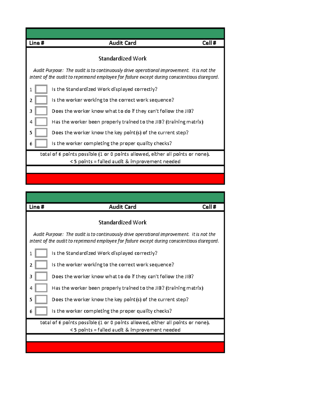 1000.600.03 Audit Card - Mfg - Audit Card Cell Standardized Work 1 2 3 ...