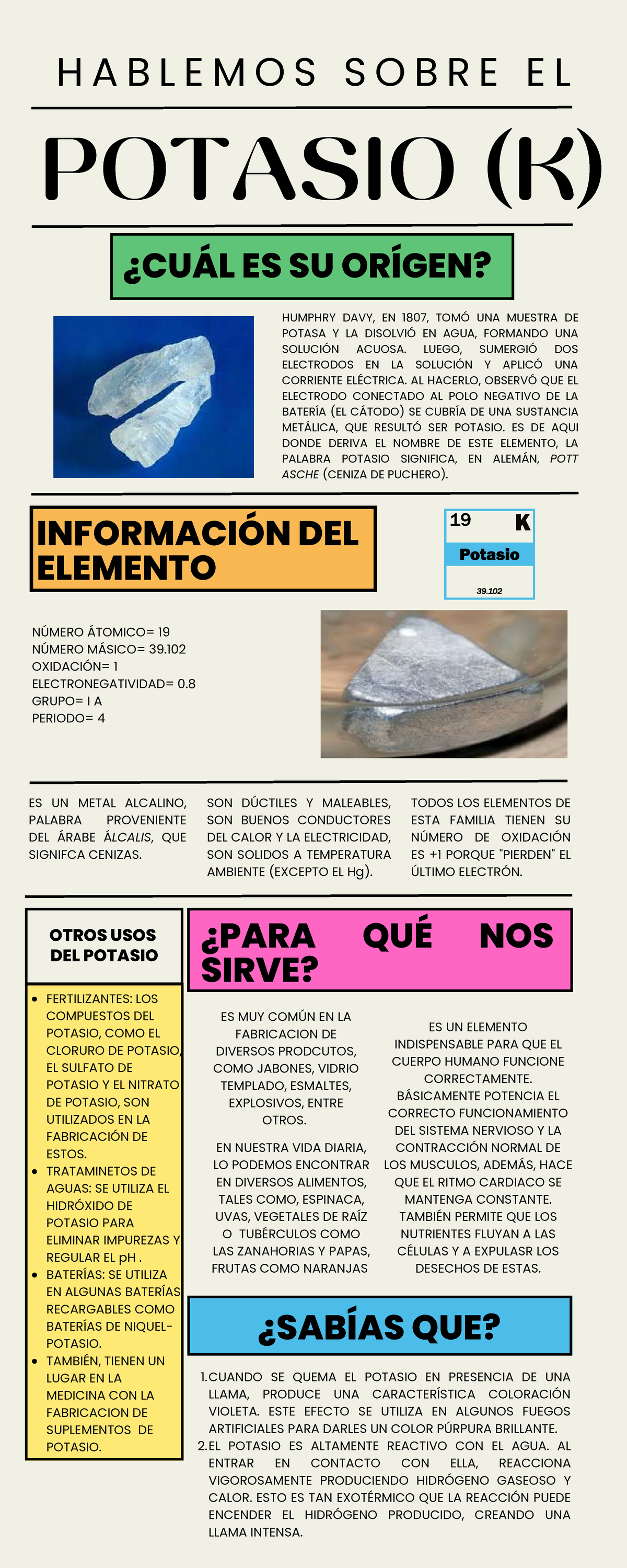 Potasio (K) - POTASIO (K) OTROS USOS DEL POTASIO H A B L E M O S S O B R E E L ¿CUÁL ES SU ...
