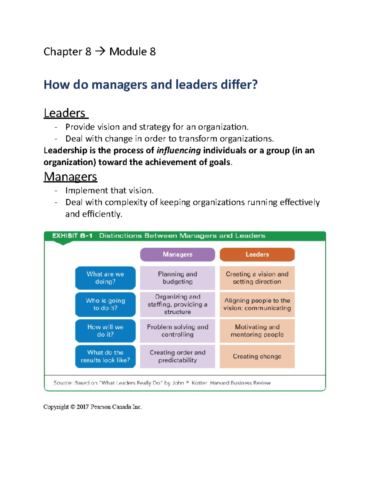 Module 8 notes - Erika Bryan-Clayton - Chapter 8 Module 8 How do ...