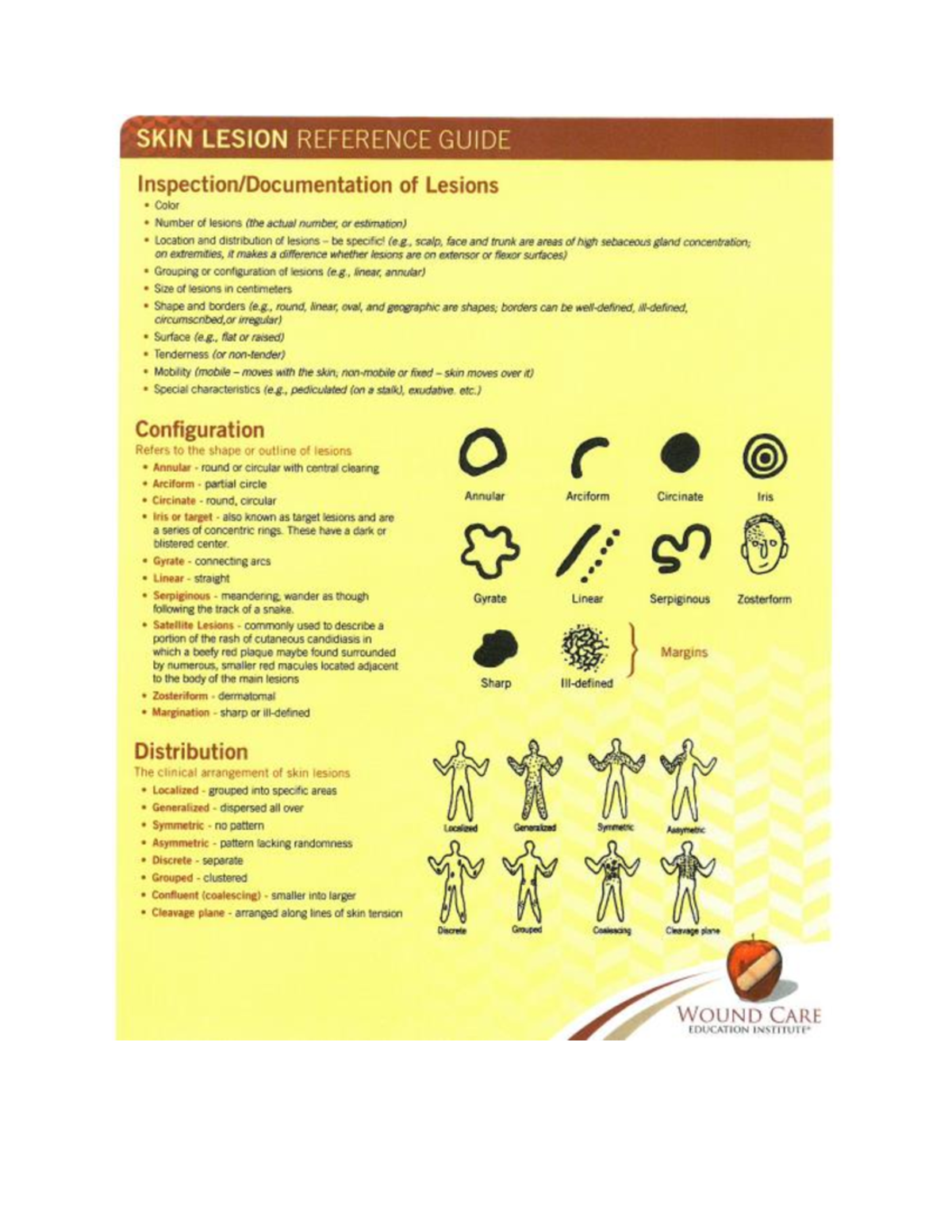 Skin Configuration - NURS 190 - Studocu