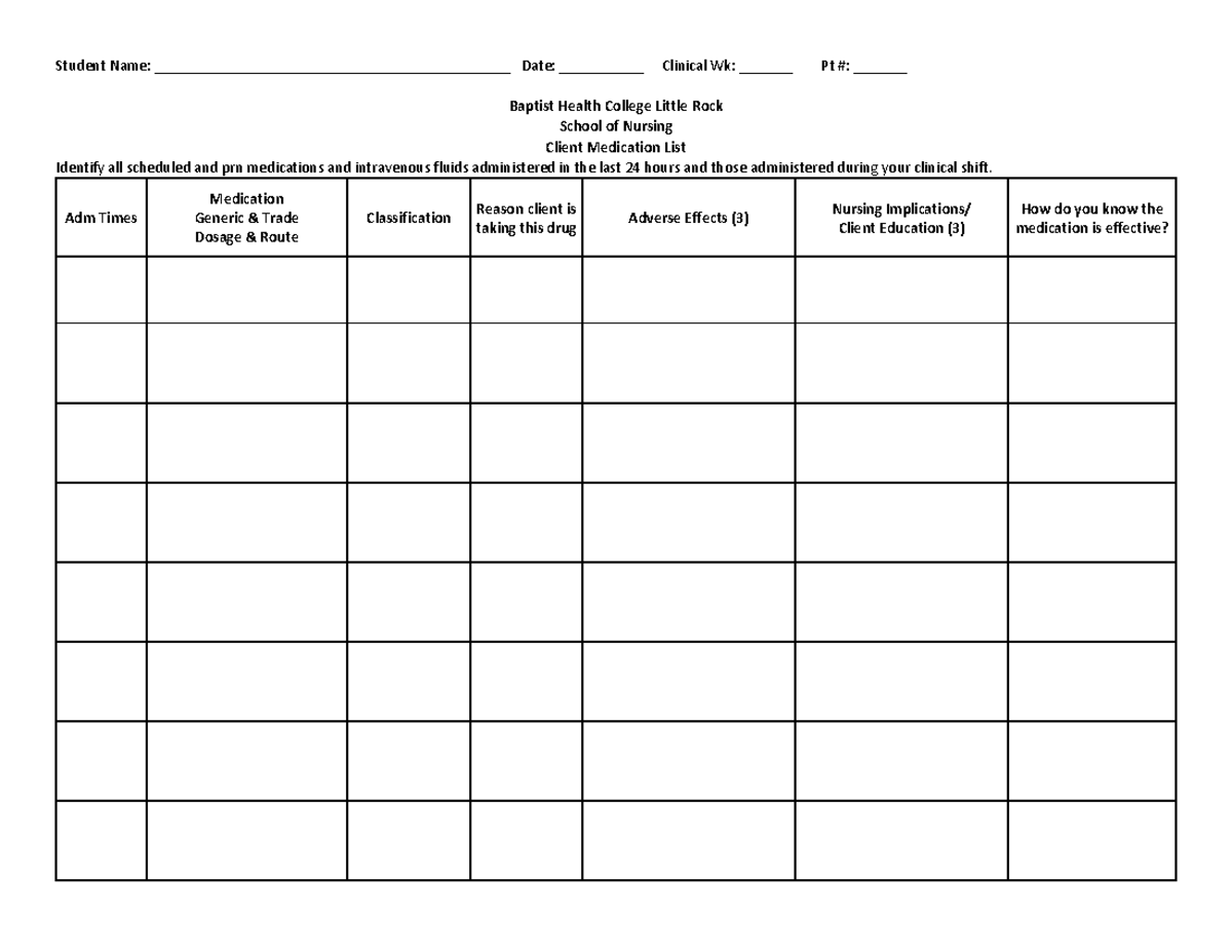 Good notes med list for clinical - Student Name
