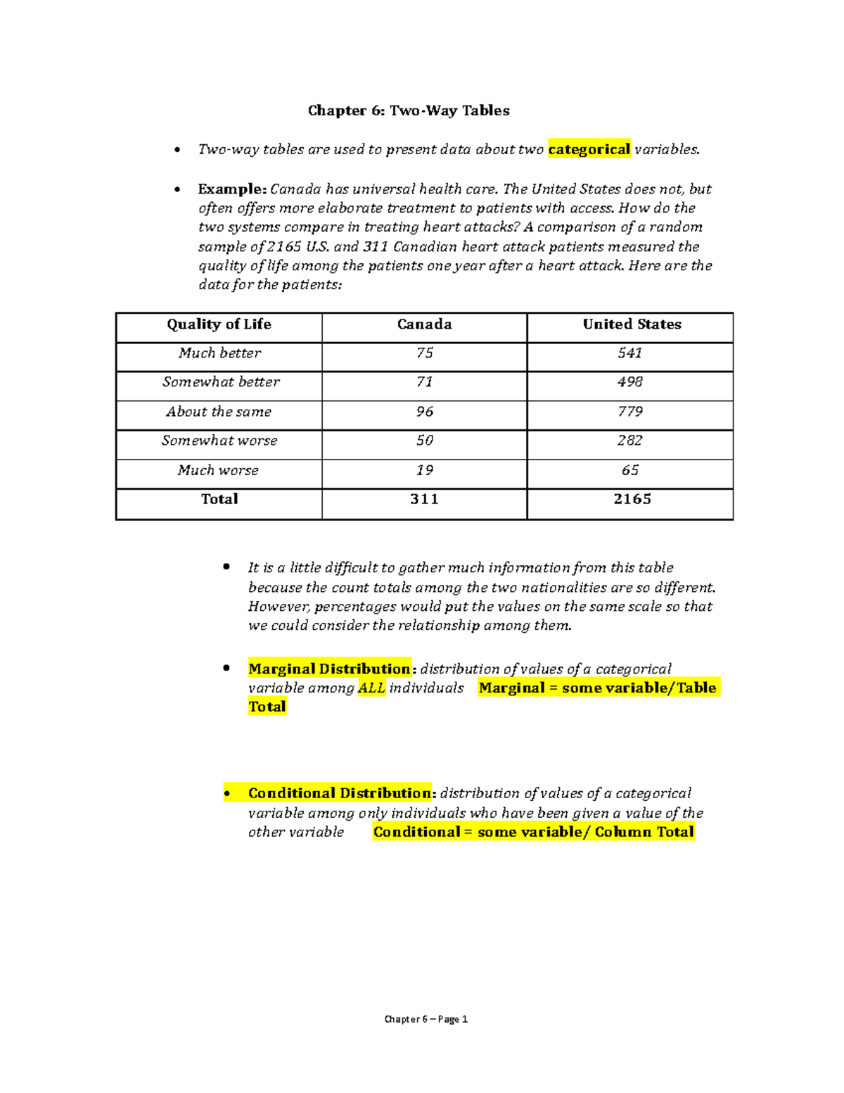 Ch6 Two-Way Tables - Professor: Sherri Hardin - Chapter 6: Two-Way ...