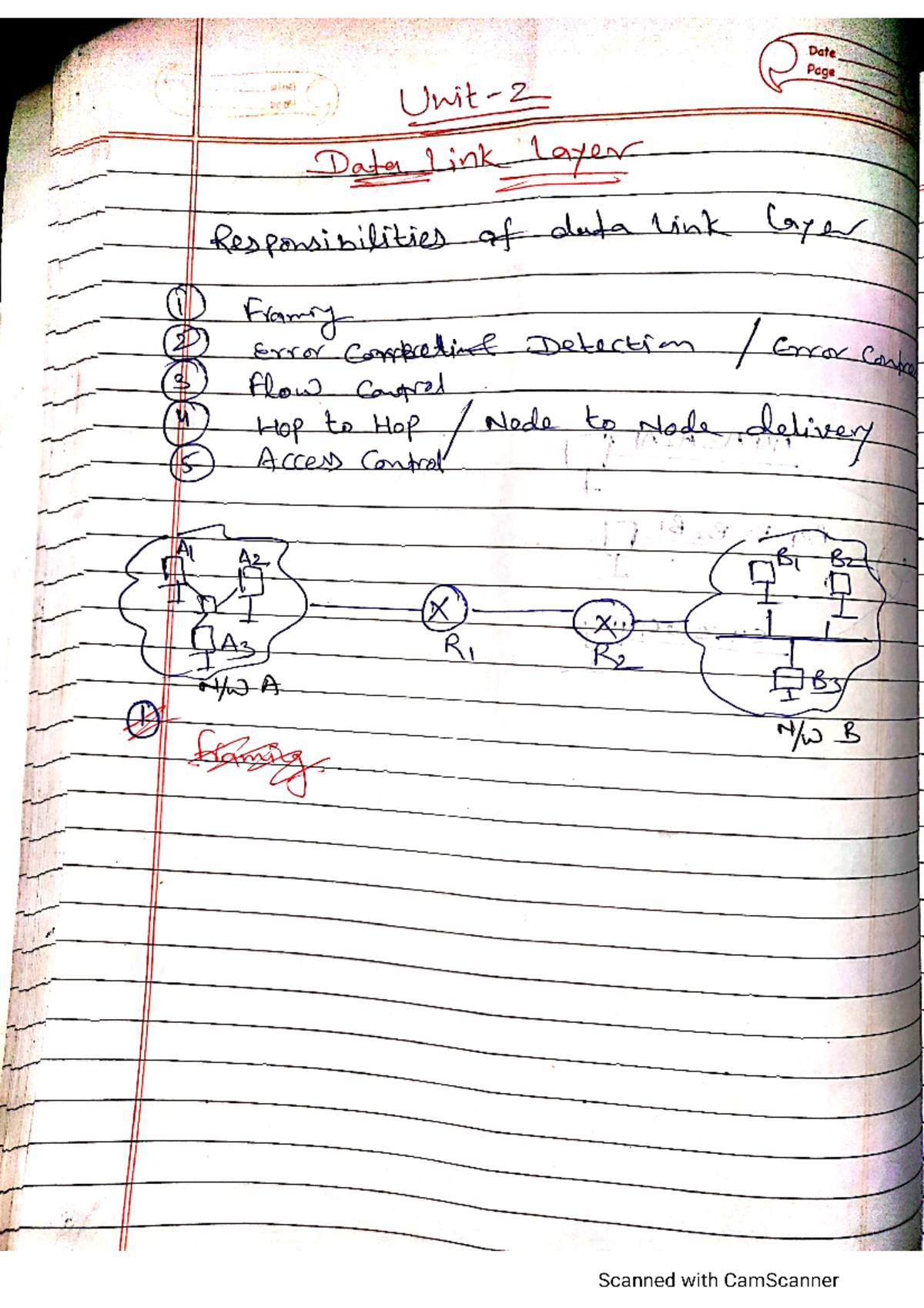 CN Unit-2 - hbujbujbuj - B.tech - Studocu